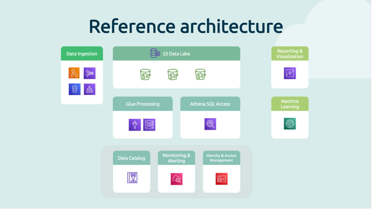 Materialise – Additive manufacturing - InfoFarm